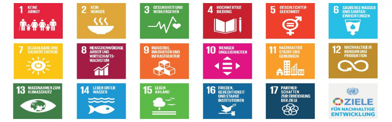 Ihre Ansprechpartner – CSBME